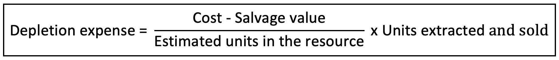 Calculate Depletion Expense | Formula | Example - Accountinginside