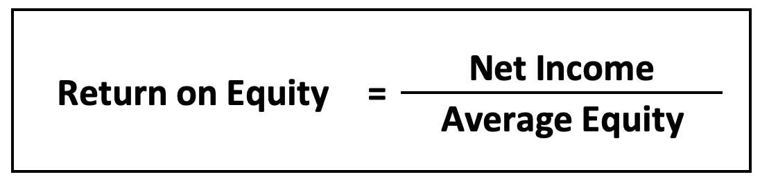 Advantages and Disadvantages of Return on Equity - Accountinginside