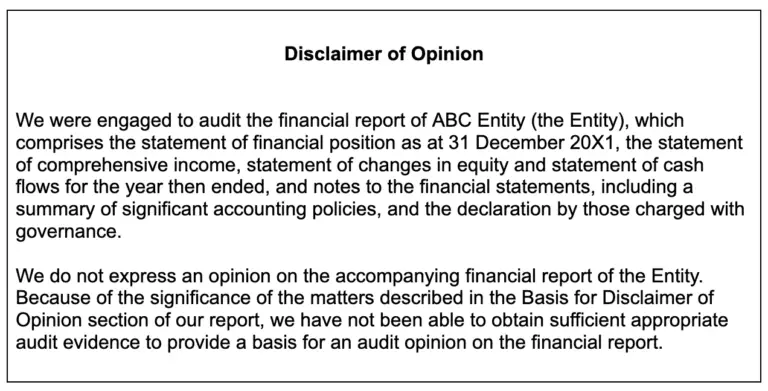 Disclaimer Audit Opinion | Example | Reasons - Accountinginside Disclaimer Audit Opinion | Example | Reasons - Accountinginside