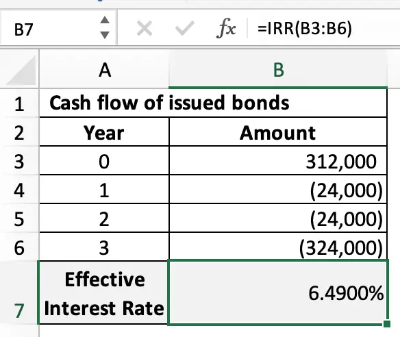 Bond Premium Journal Entry | Example - Accountinginside